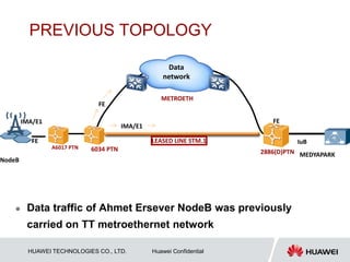 Metro Ethernet.ppt | Computer Networking | Computing