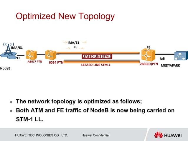 Metro Ethernet.ppt | Computer Networking | Computing