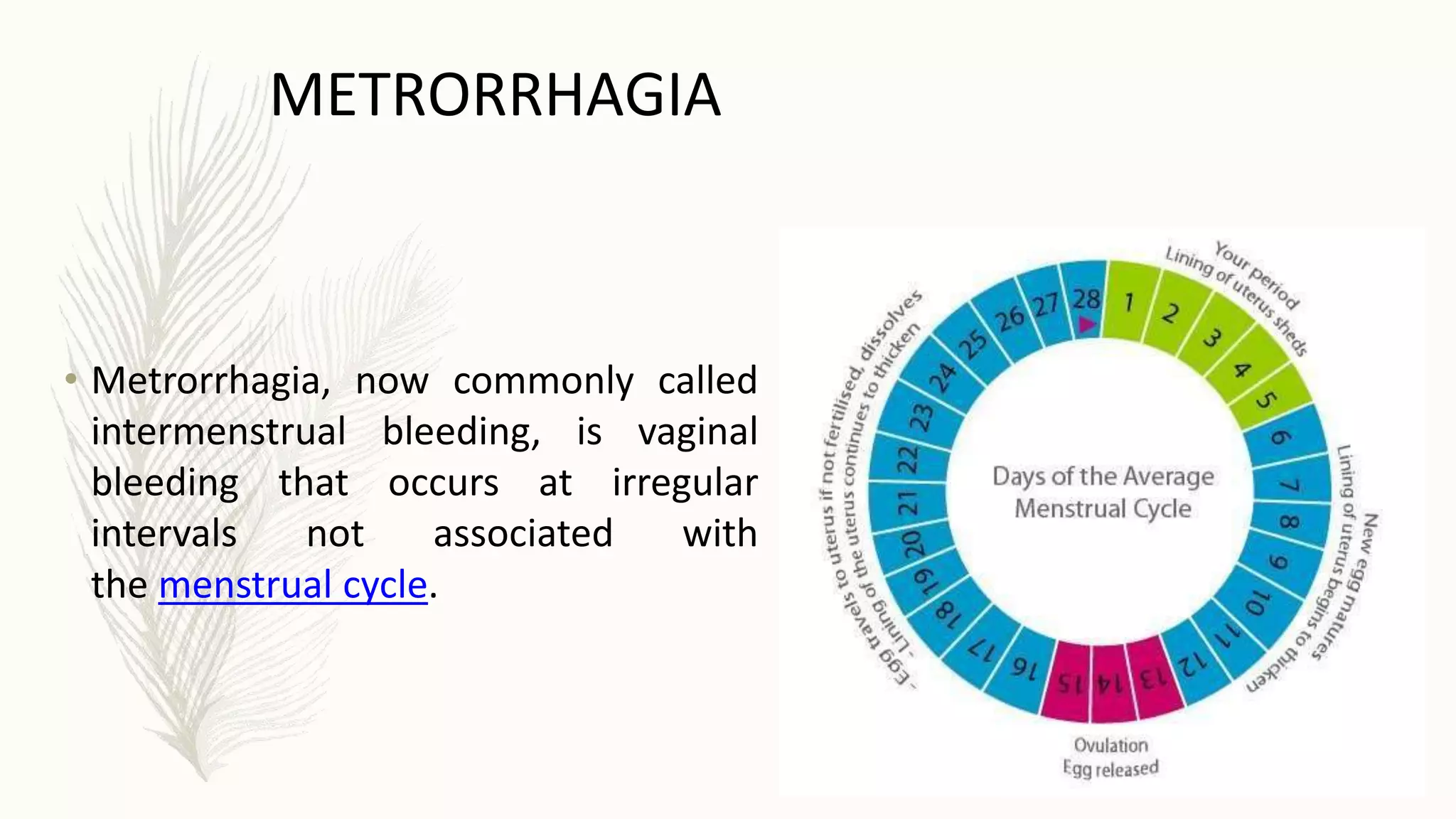 metrorrhagia NITISH SINGH | PPTX