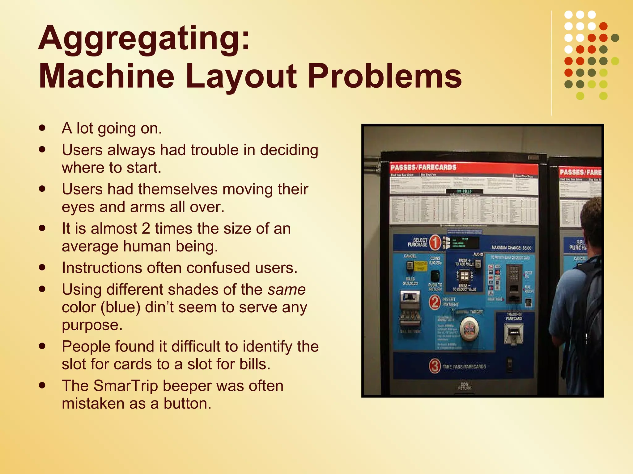 Ticket Vending Machine | PPT