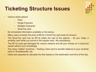 Ticket Vending Machine | PPT