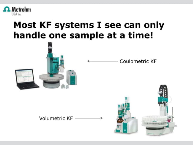Handling Difficult Samples in Karl Fischer Analysis | PPTX | Chemistry ...