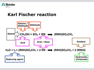 Handling Difficult Samples in Karl Fischer Analysis | PPTX