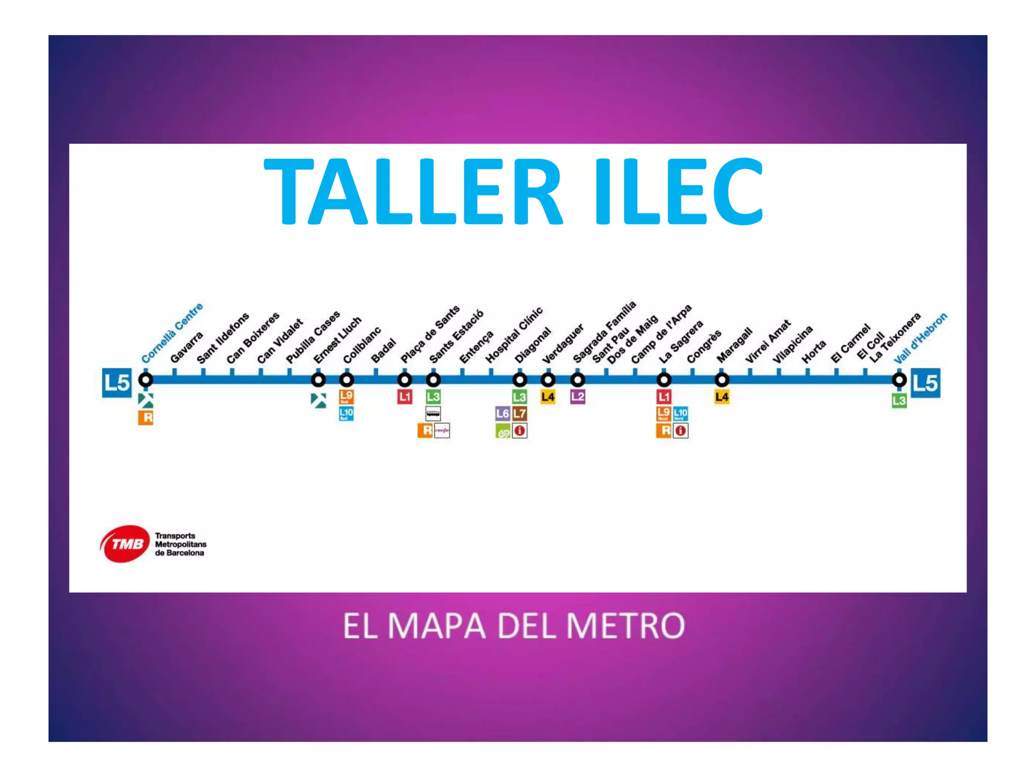 Mapa del metro ILEC 6e | PPTX