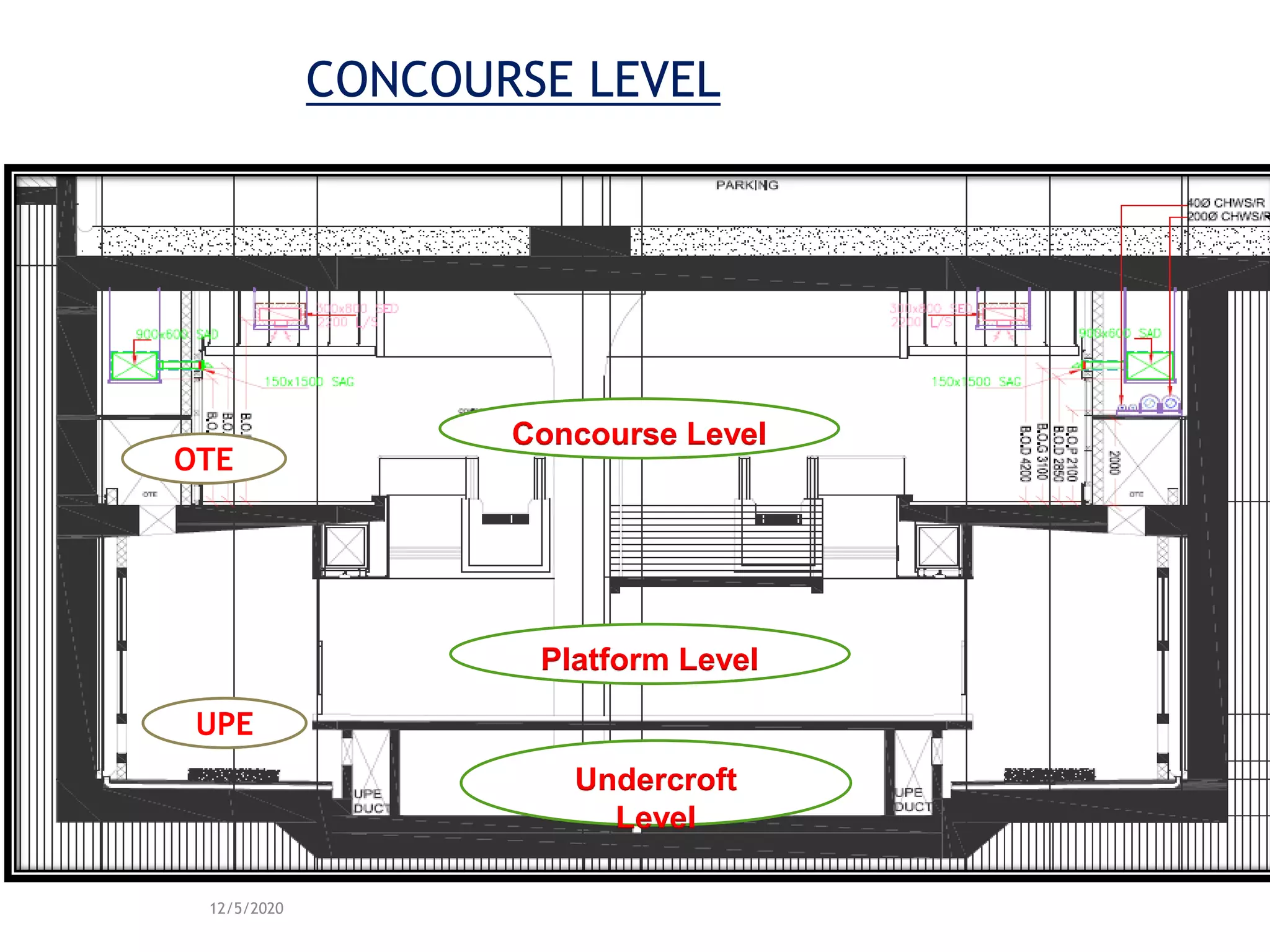 Presentation on Underground metro. | PPTX