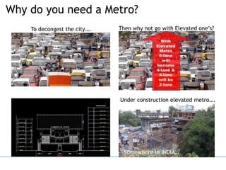 Presentation on Underground metro. | PPTX