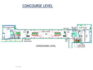 Presentation on Underground metro. | PPT