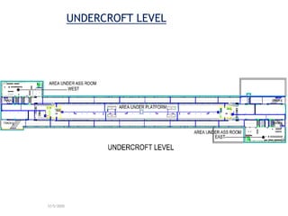 Presentation on Underground metro. | PPT