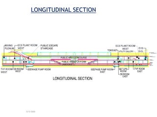 Presentation on Underground metro. | PPT
