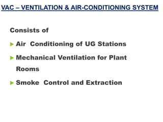 Presentation on Underground metro. | PPT