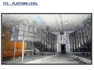 Presentation on Underground metro. | PPT