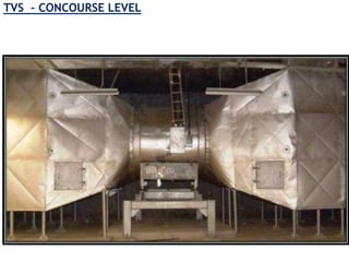 Presentation on Underground metro. | PPT