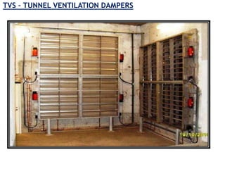 Presentation on Underground metro. | PPT