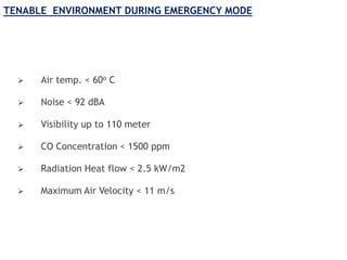 Presentation on Underground metro. | PPT