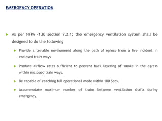 Presentation on Underground metro. | PPT
