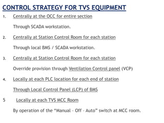 Presentation on Underground metro. | PPT