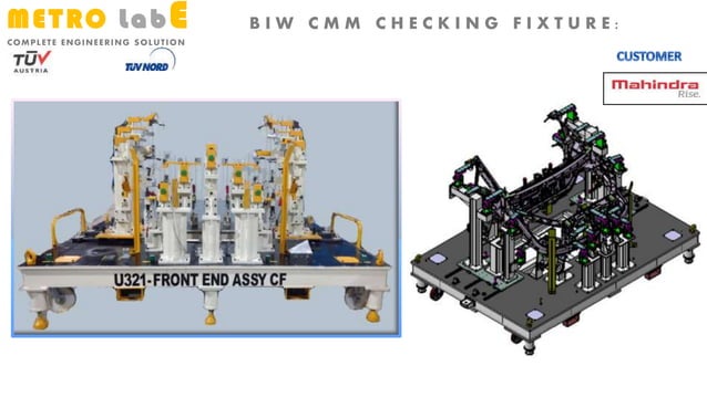 METROLAB ENGINEERING PVT LTD | PPT