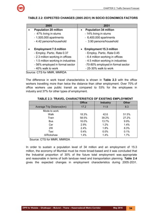 Detailed Project Report Metro Line 4 (Updated) | PDF