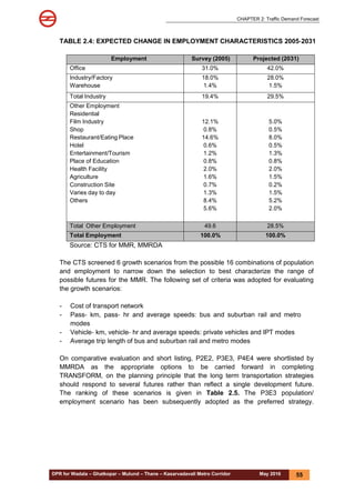 Detailed Project Report Metro Line 4 (Updated) | PDF