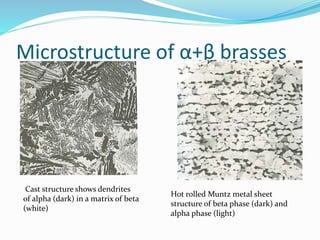 Non-Ferrous Alloys - Brass | PPTX
