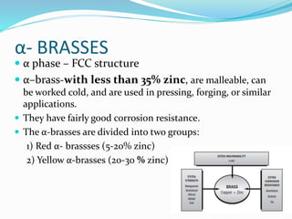 Non-Ferrous Alloys - Brass | PPTX