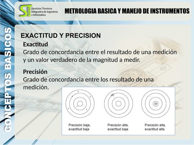 Metrologia basica y manejo de instrumentos | PPTX