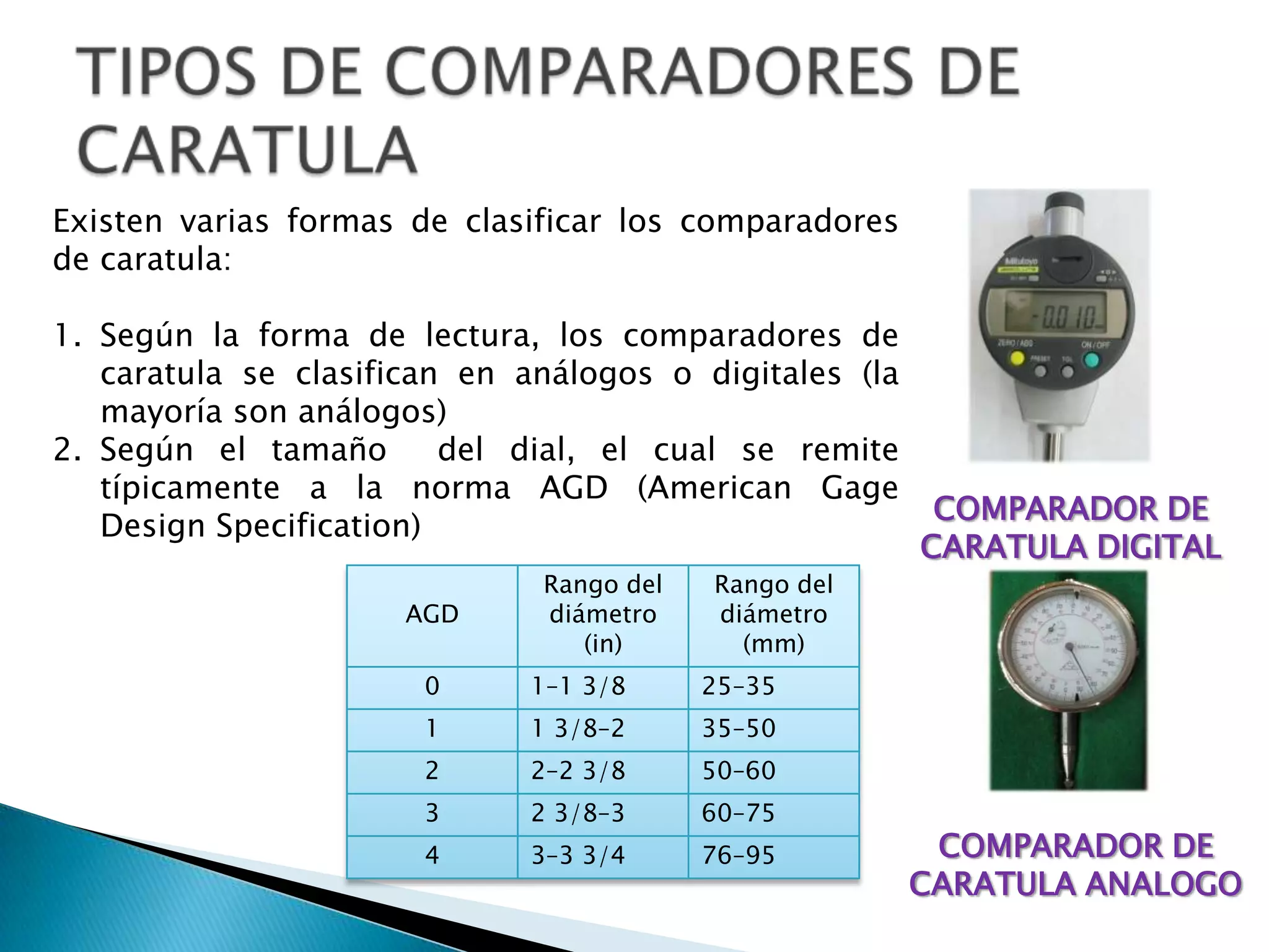 Metrologia – manejo del comparador de caratula | PPTX