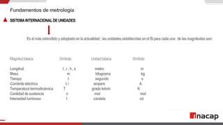 METROLOGIA MECANICA BASICA UNIDAD 1.pptx