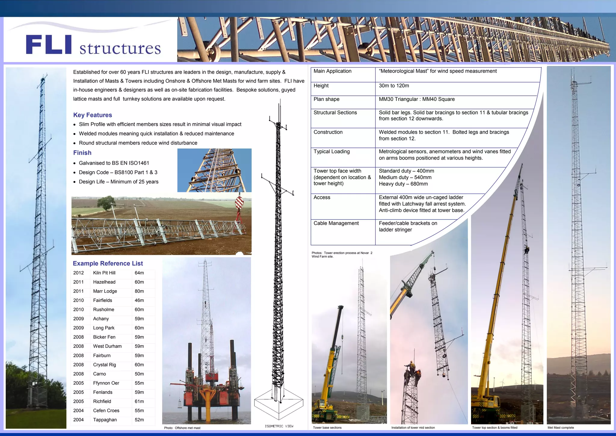 Meteorological Mast Data Sheet | PDF