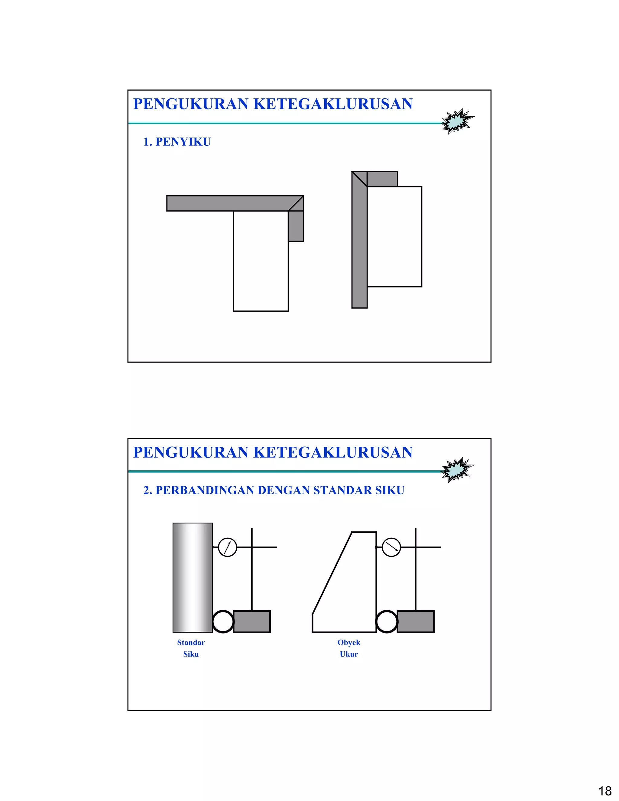 Metrologi pengukuran | PDF