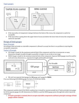 Metrology | PDF
