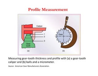 Metrology | PDF | Physics | Science