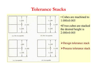 Metrology | PDF | Physics | Science