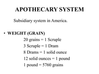METROLOGY.pptx apothecare imperial and system international | PPT