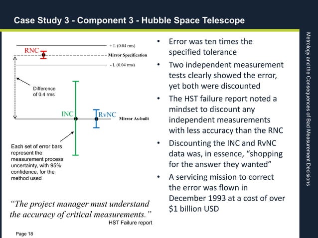 Metrology & The Consequences of Bad Measurement Decisions | PPTX