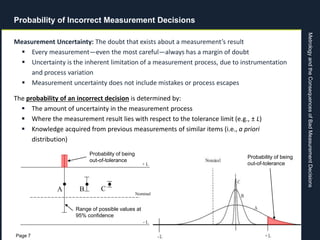 Metrology & The Consequences of Bad Measurement Decisions | PPTX