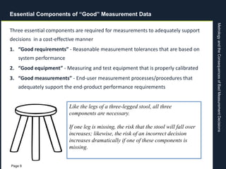 Metrology & The Consequences of Bad Measurement Decisions | PPTX