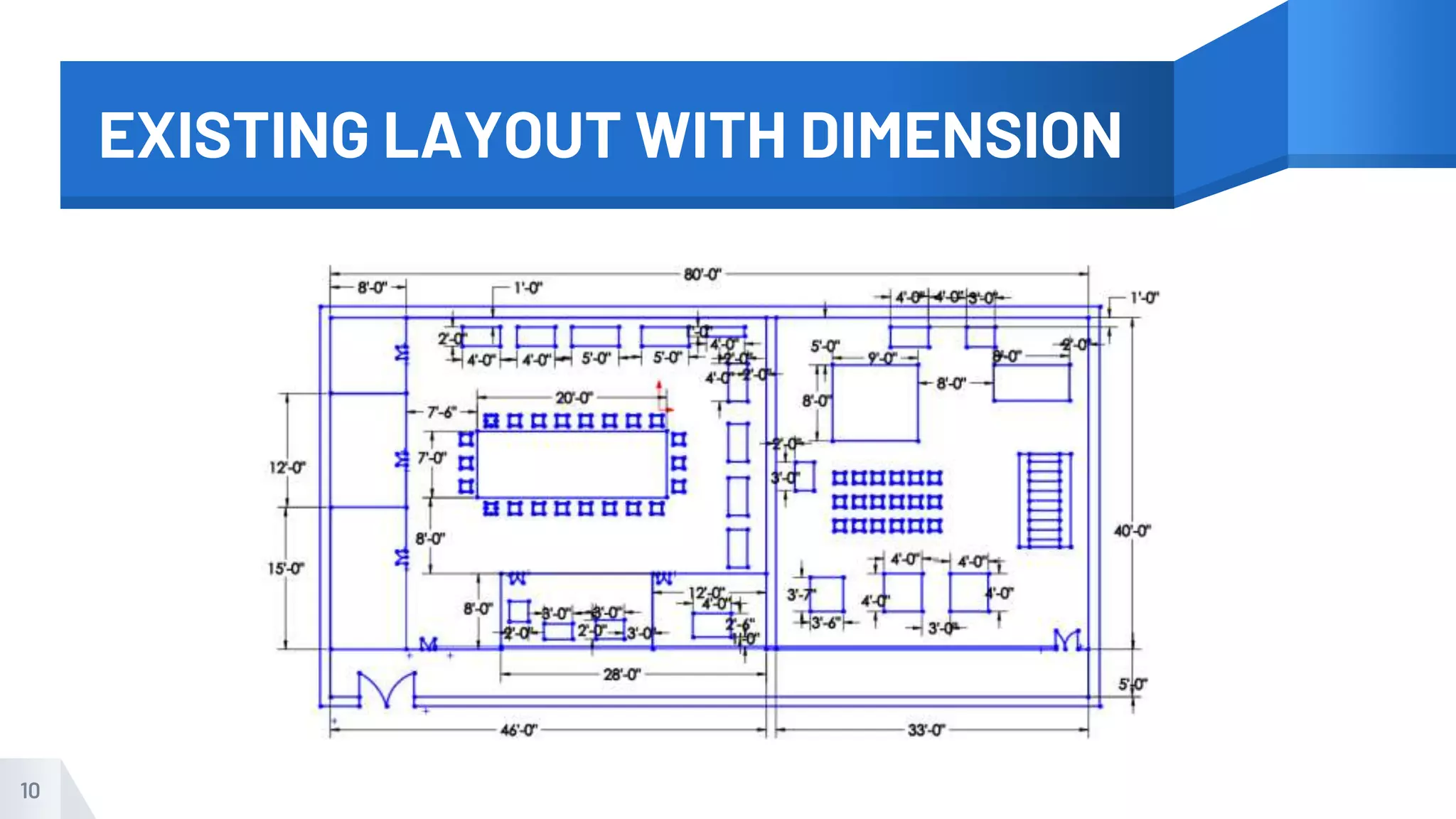 LAYOUT PLAN OF RUET METROLOGY LAB | PPT