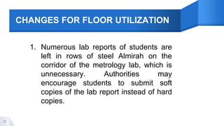 LAYOUT PLAN OF RUET METROLOGY LAB | PPT