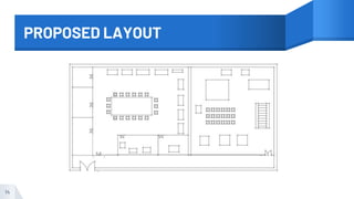 LAYOUT PLAN OF RUET METROLOGY LAB | PPT