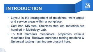 LAYOUT PLAN OF RUET METROLOGY LAB | PPT