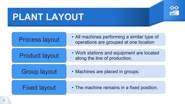 LAYOUT PLAN OF RUET METROLOGY LAB | PPT