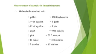 Metrology 1 PowerPoint presentation Industrial Pharmacy Jamdhade A. A..pptx