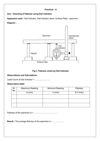 Metrology and instrumentation lab manual | PDF