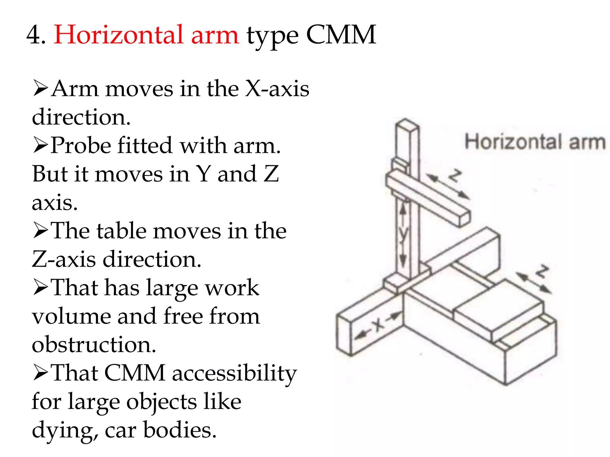 Metrology and measurements(Coordinate Measuring Machine) | PPTX