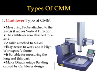 Metrology and measurements(Coordinate Measuring Machine) | PPT