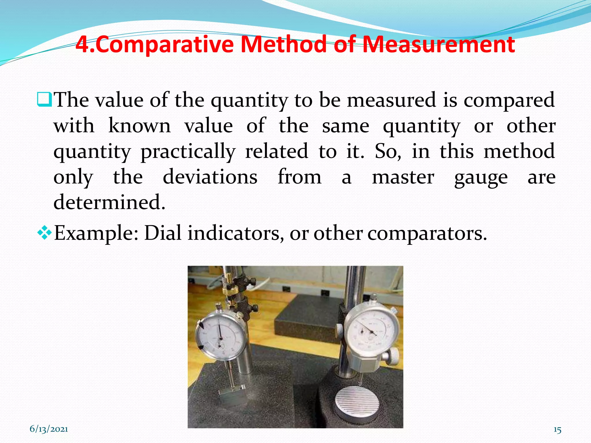 Metrology concepts and standards | PPTX