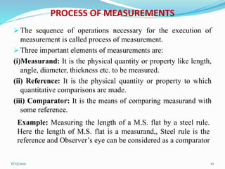 Metrology concepts and standards | PPTX