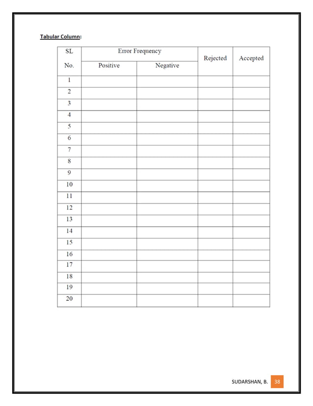 METROLOGY LAB MANUAL 26 12-16 | PDF | Physics | Science