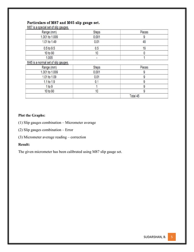 METROLOGY LAB MANUAL 26 12-16 | PDF | Physics | Science